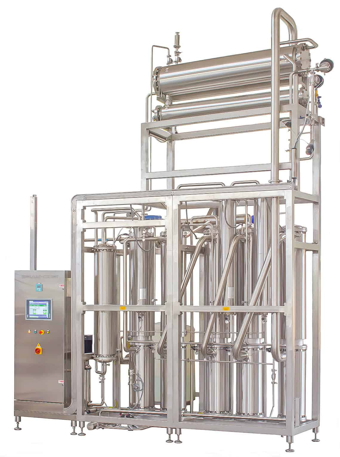 METHODS OF PRODUCING WFI - WATER FOR INJECTION